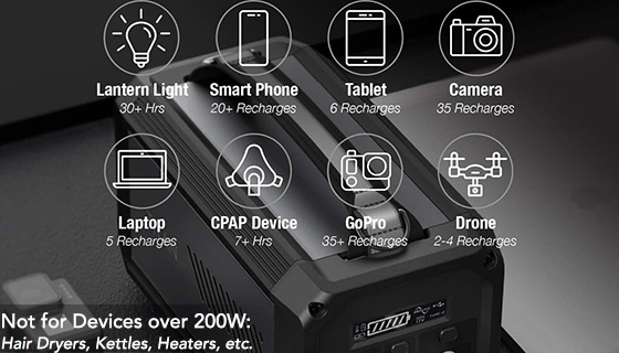 Titan 62,200 mAh Deluxe Portable Power Station - PulseTV