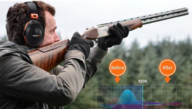 Pro Grade SNR34db (nrr28db) Folding Over The Ear "Ear Muff Style" Noise ...