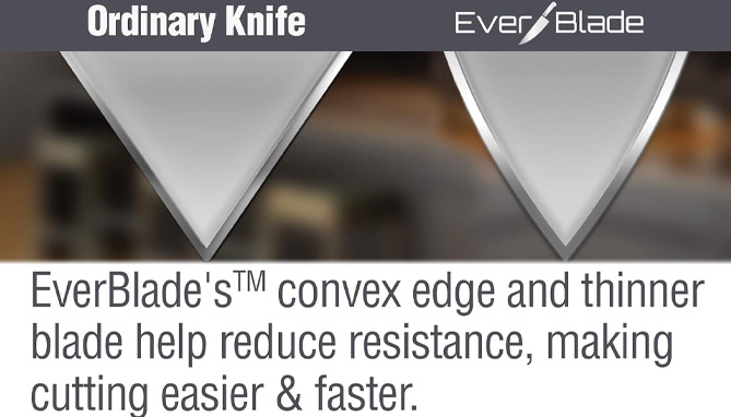 DENTED/Dinged: The Everblade Self Sharpening Pro Chef Knife With Knife ...