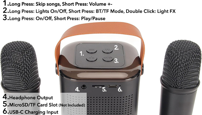 Bluetooth Karaoke Speaker Kit with Dual Special FX Microphones - PulseTV